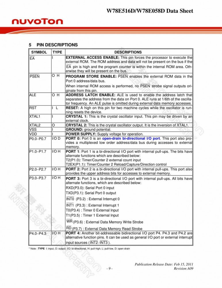 W78E058DDG datasheet page 9