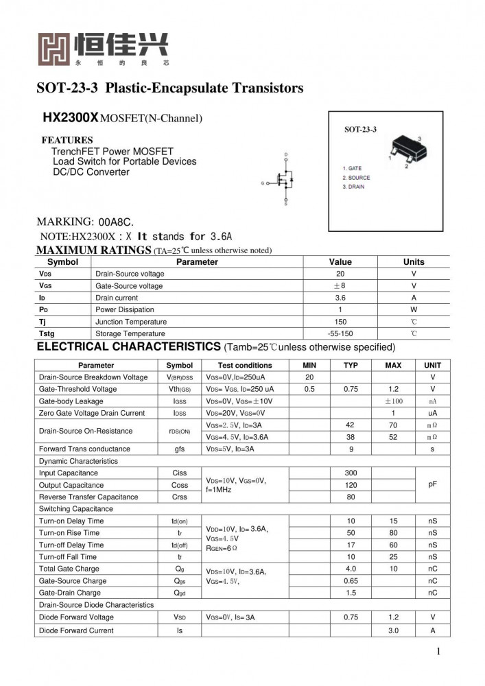 HX2300X datasheet page