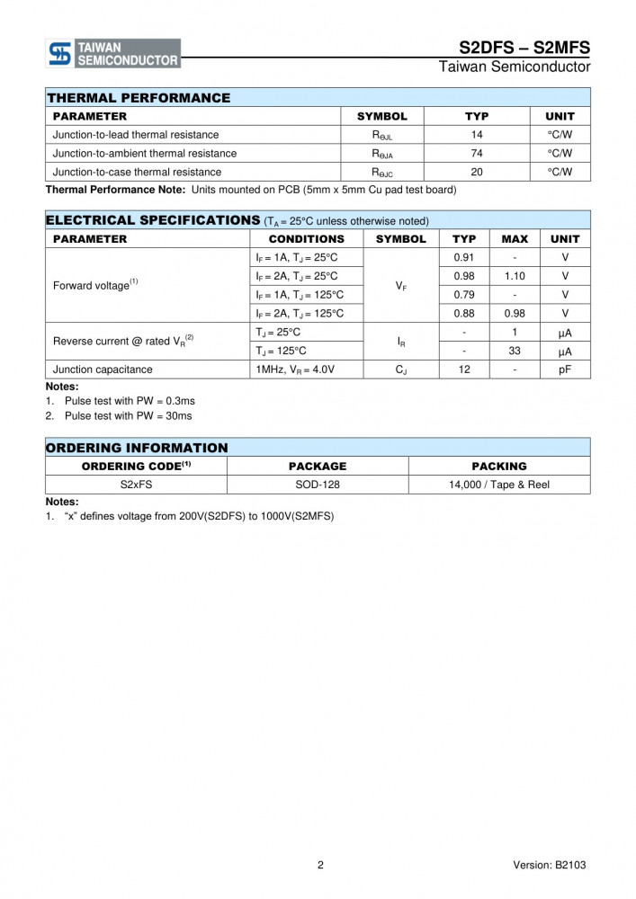 S2KFS datasheet page 2