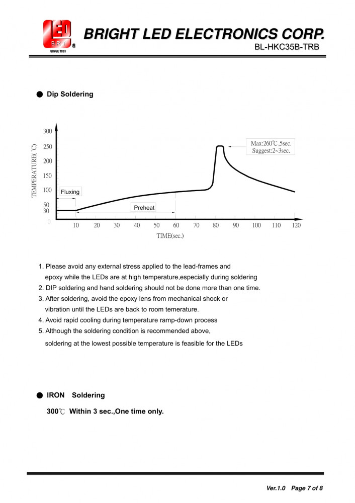 BL-HKC35B-TRB datasheet page 7