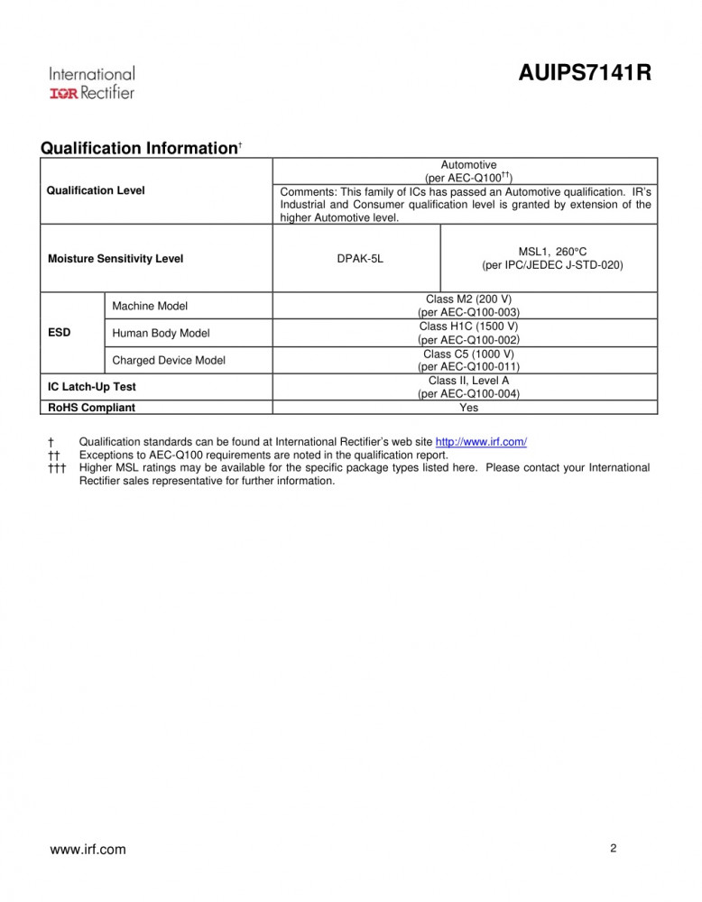 AUIPS7141RTRL datasheet page 2