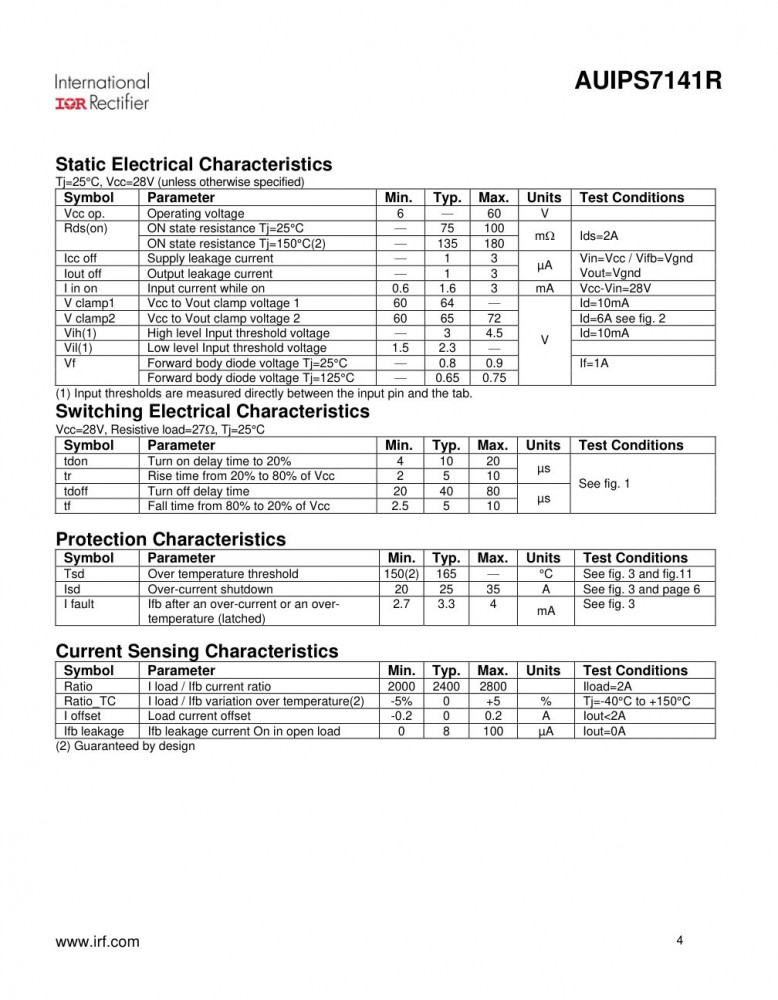 AUIPS7141RTRL datasheet page 4