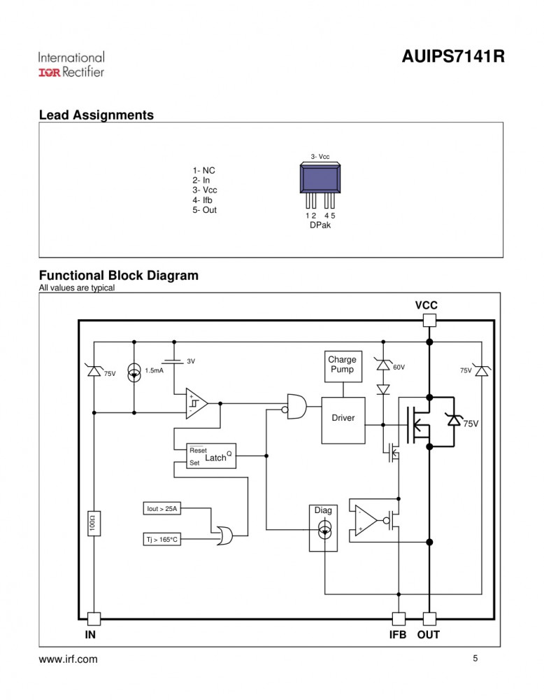 AUIPS7141RTRL datasheet page 5