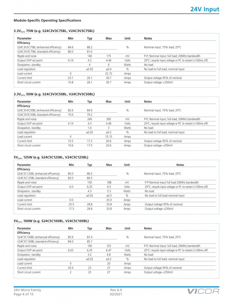 Product document preview, page 4