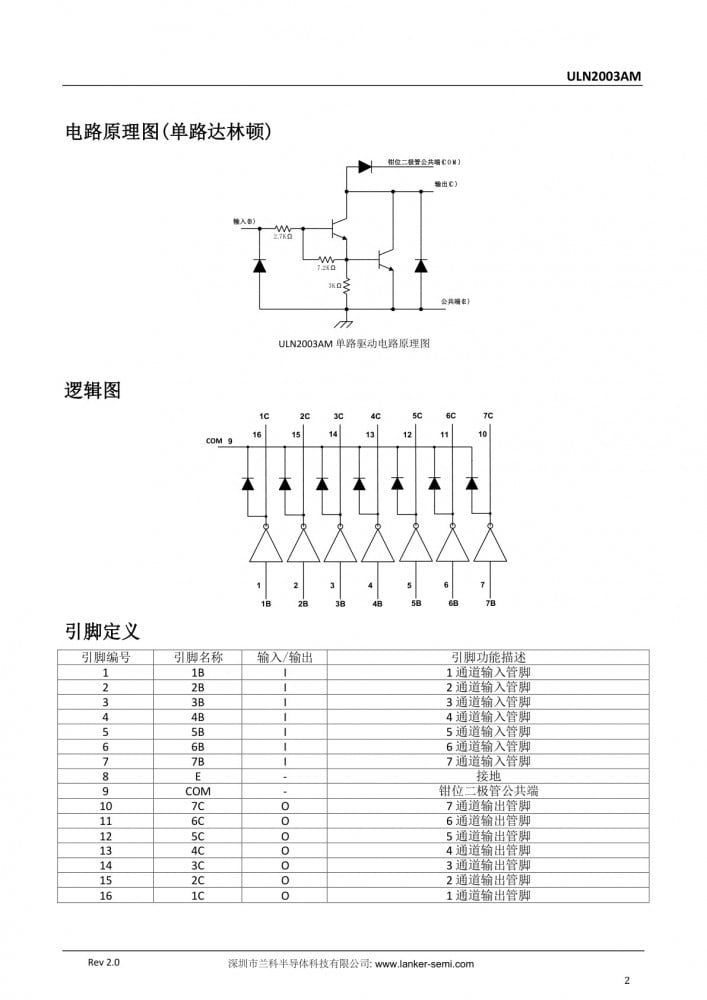 ULN2003AM datasheet page 2