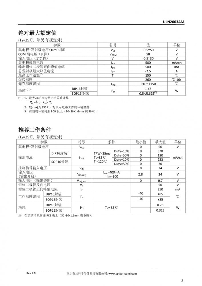 ULN2003AM datasheet page 3
