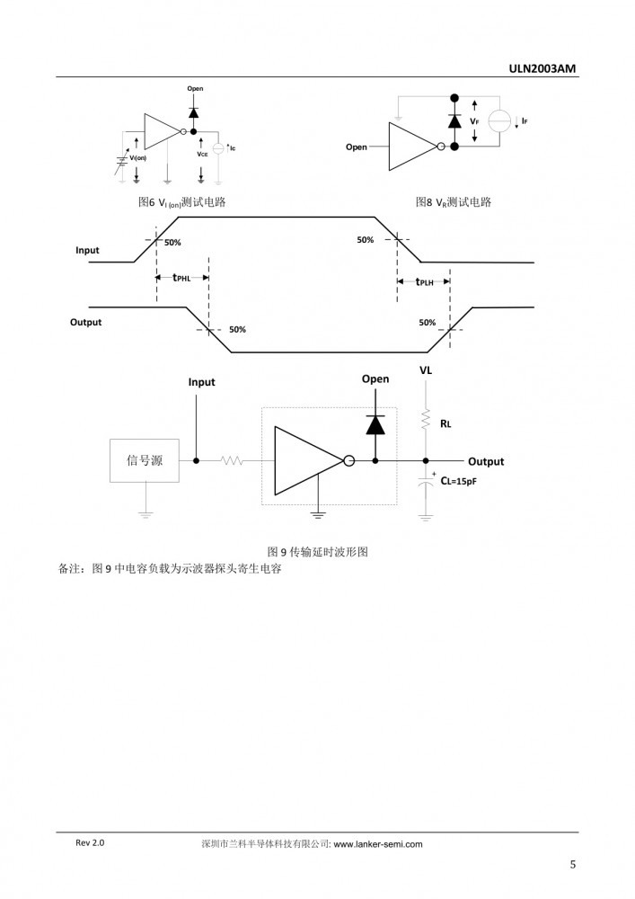 ULN2003AM datasheet page 5