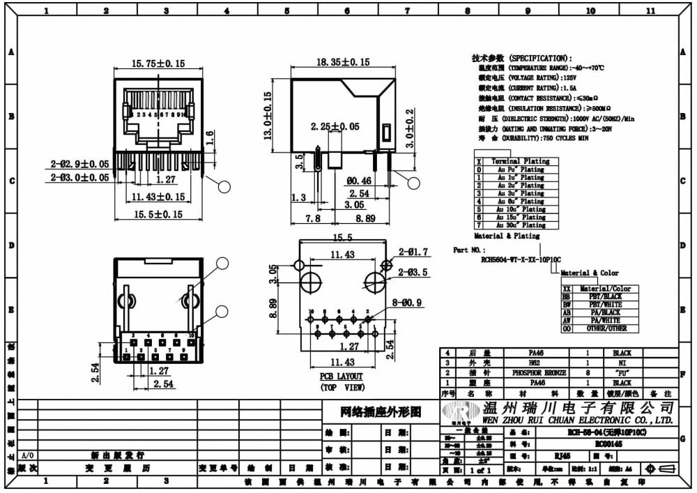 RCH RC00145 technical document preview