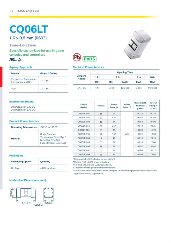 CONQUER CQ06LT datasheet page