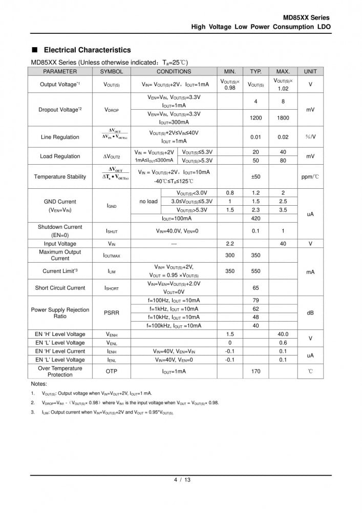 MD85XX datasheet page 4