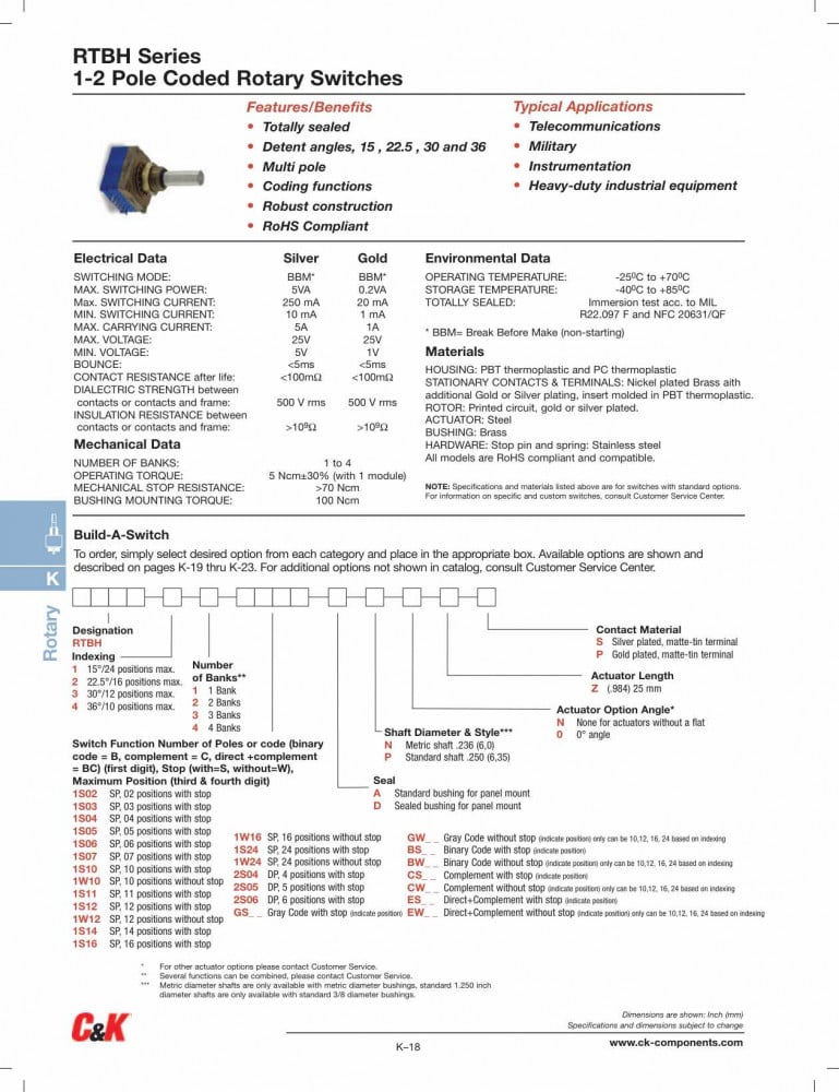 RTBH technical document page 1