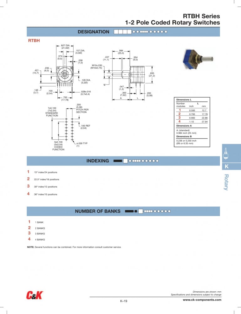 RTBH technical document page 2