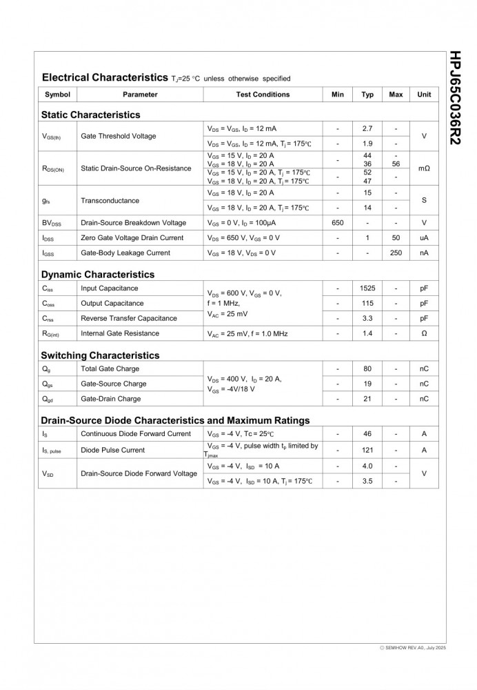 HPJ65C036R2 datasheet preview, page 2