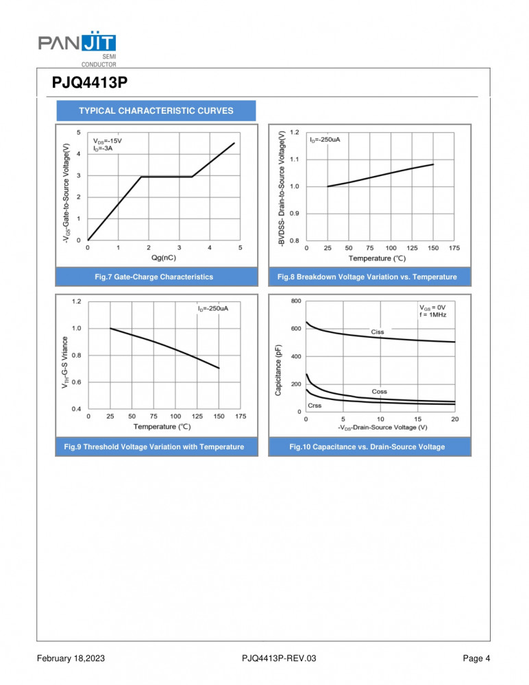 PJQ4413P datasheet page 4