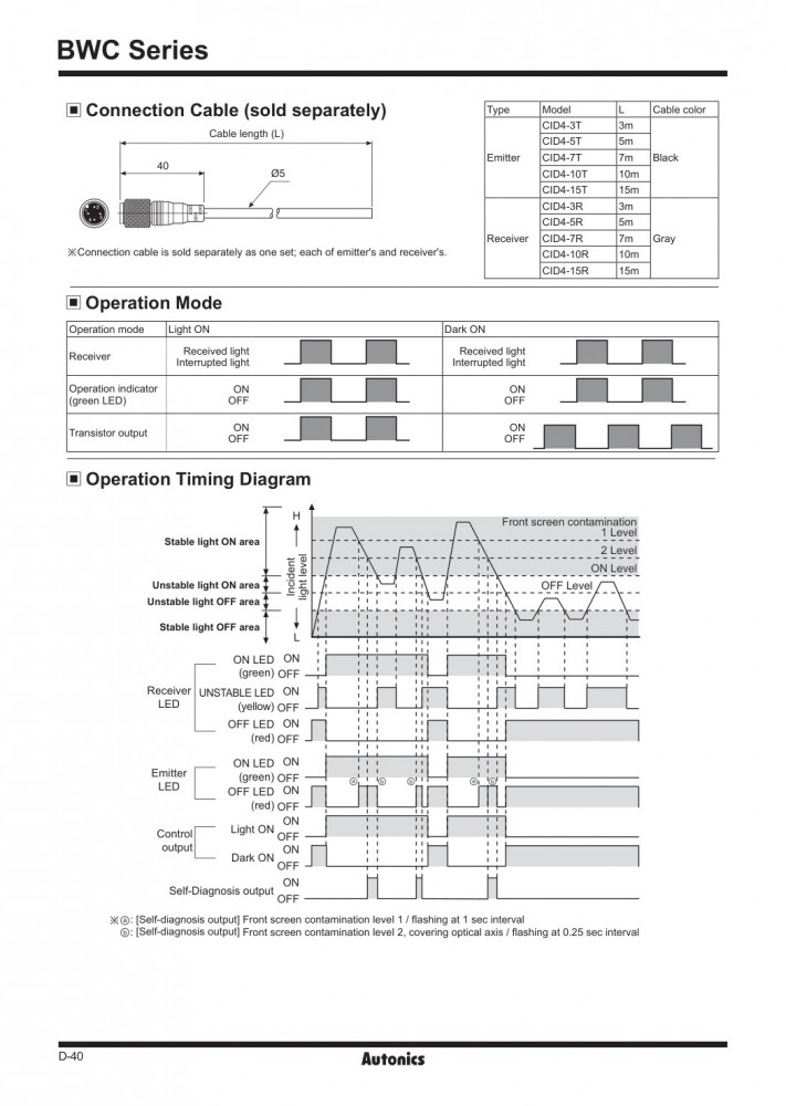 BWC40-10HD technical document page 4