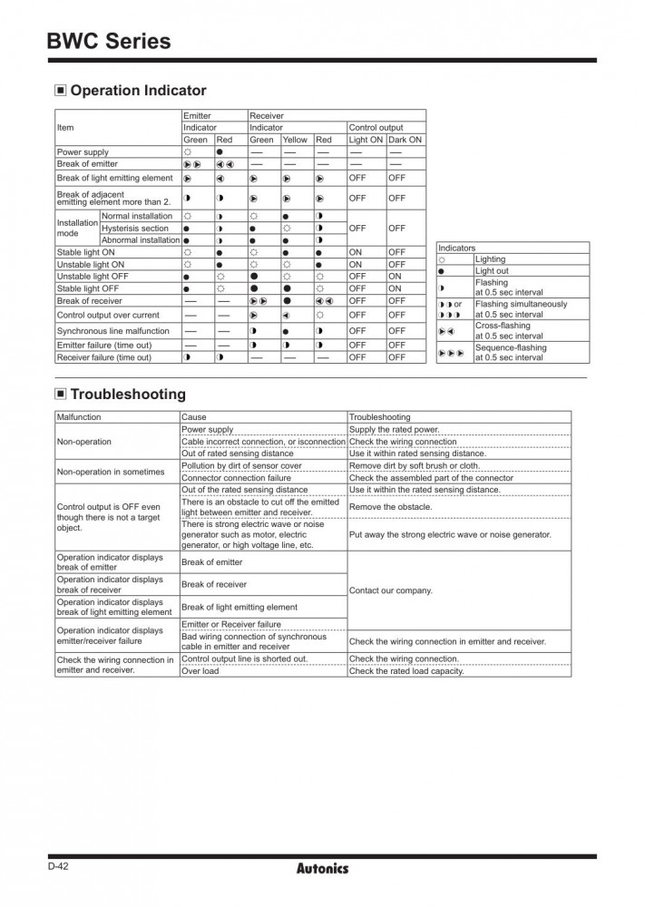 BWC40-10HD technical document page 6
