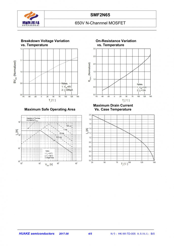 SMF2N65 datasheet page 4