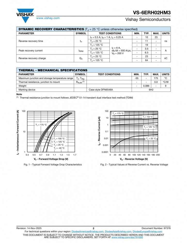 VS-6ERH02HM3/I technical document page 2