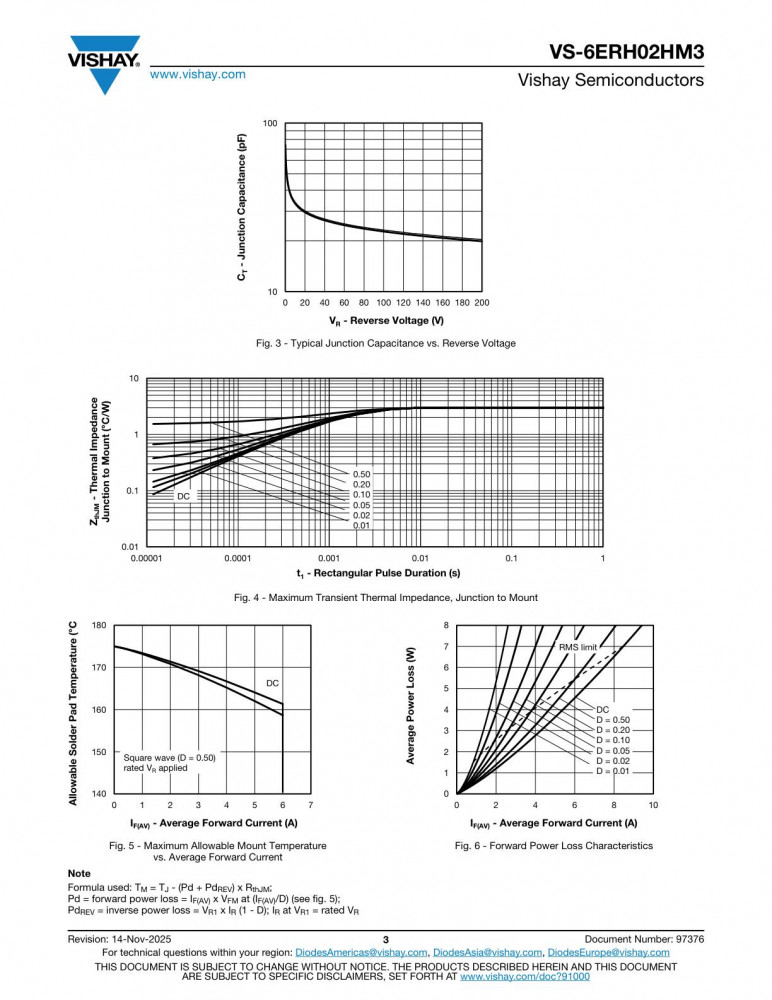 VS-6ERH02HM3/I technical document page 3