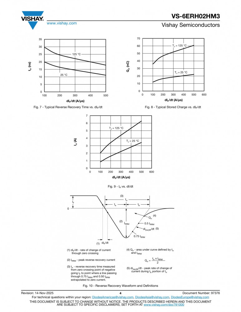 VS-6ERH02HM3/I technical document page 4