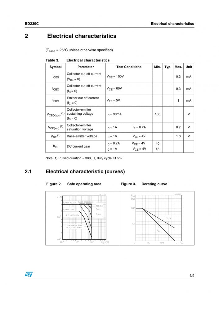 BD239C datasheet page 3