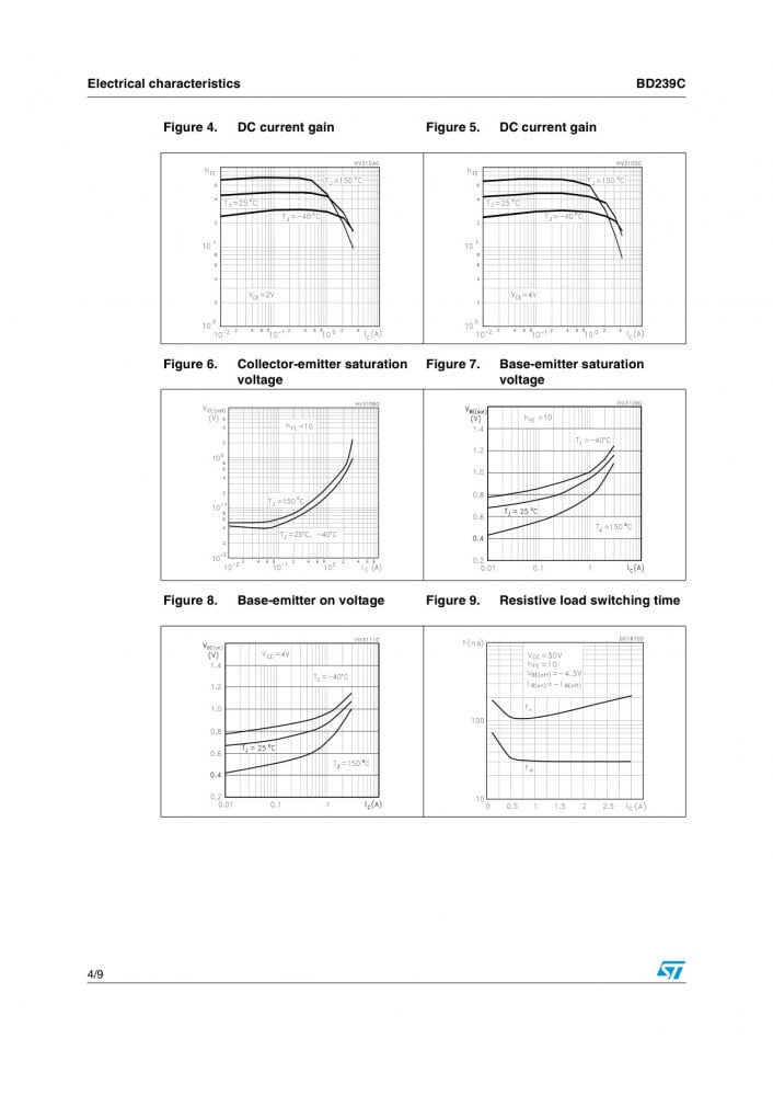 BD239C datasheet page 4
