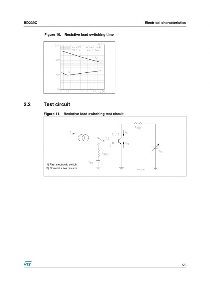 BD239C datasheet page 5