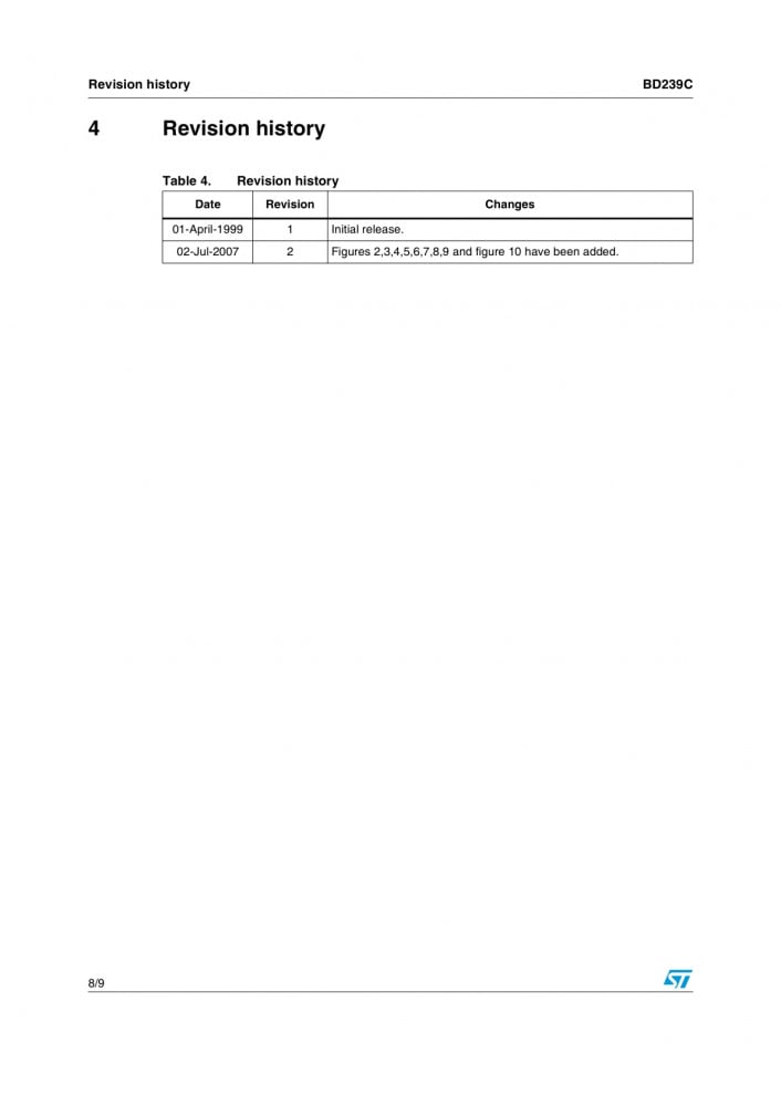 BD239C datasheet page 8