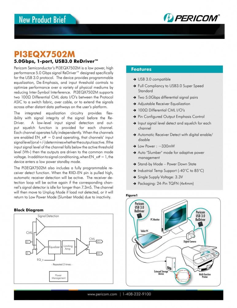 PI3EQX7502M product document preview