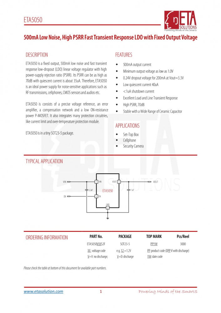 ETA5050 datasheet page 1