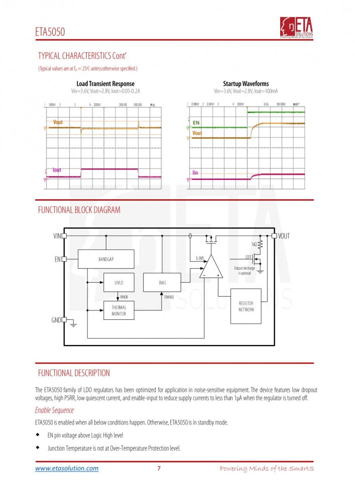 ETA5050 datasheet page 7