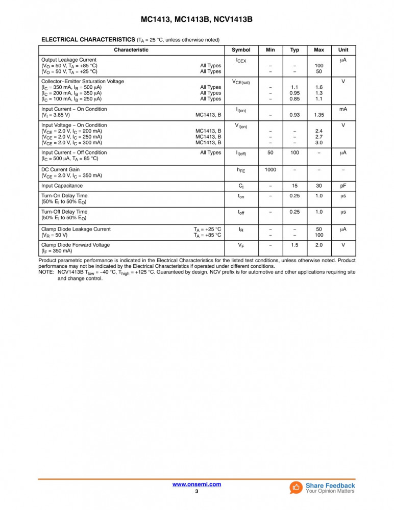 NCV1413B datasheet page 3