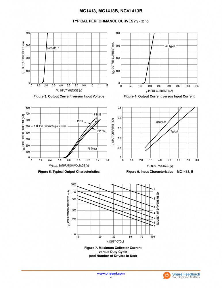 NCV1413B datasheet page 4
