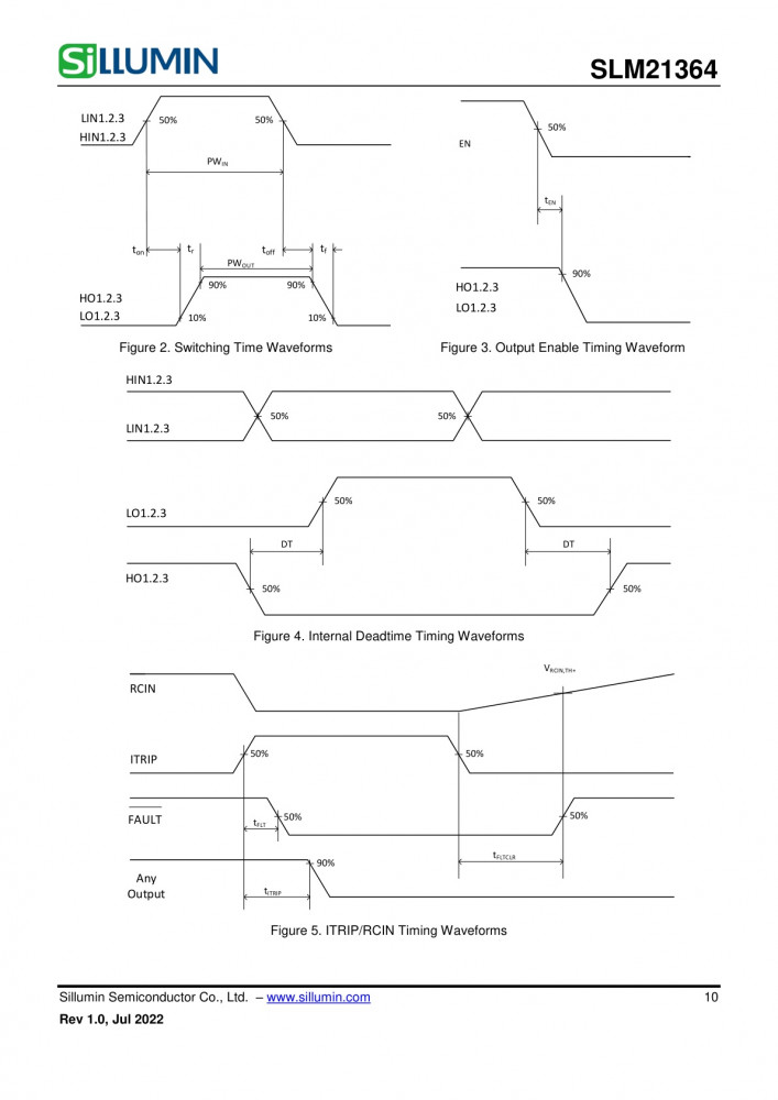SLM21364 datasheet page 10