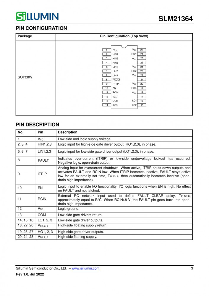 SLM21364 datasheet page 3
