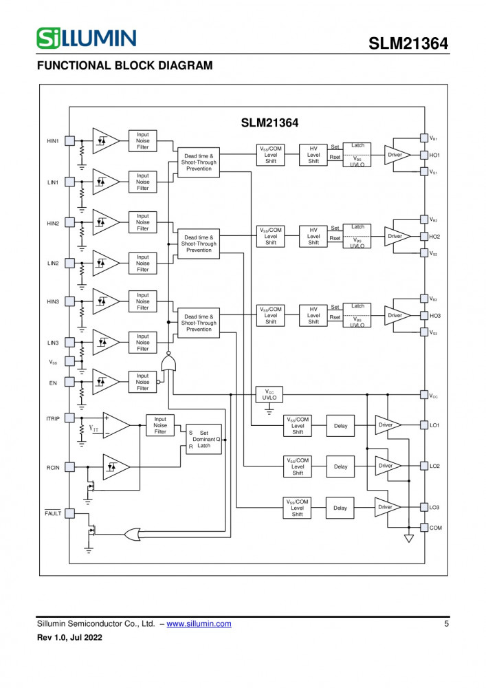 SLM21364 datasheet page 5