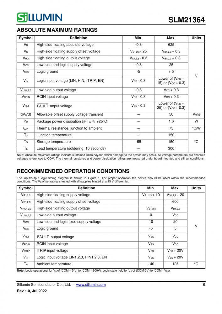 SLM21364 datasheet page 6