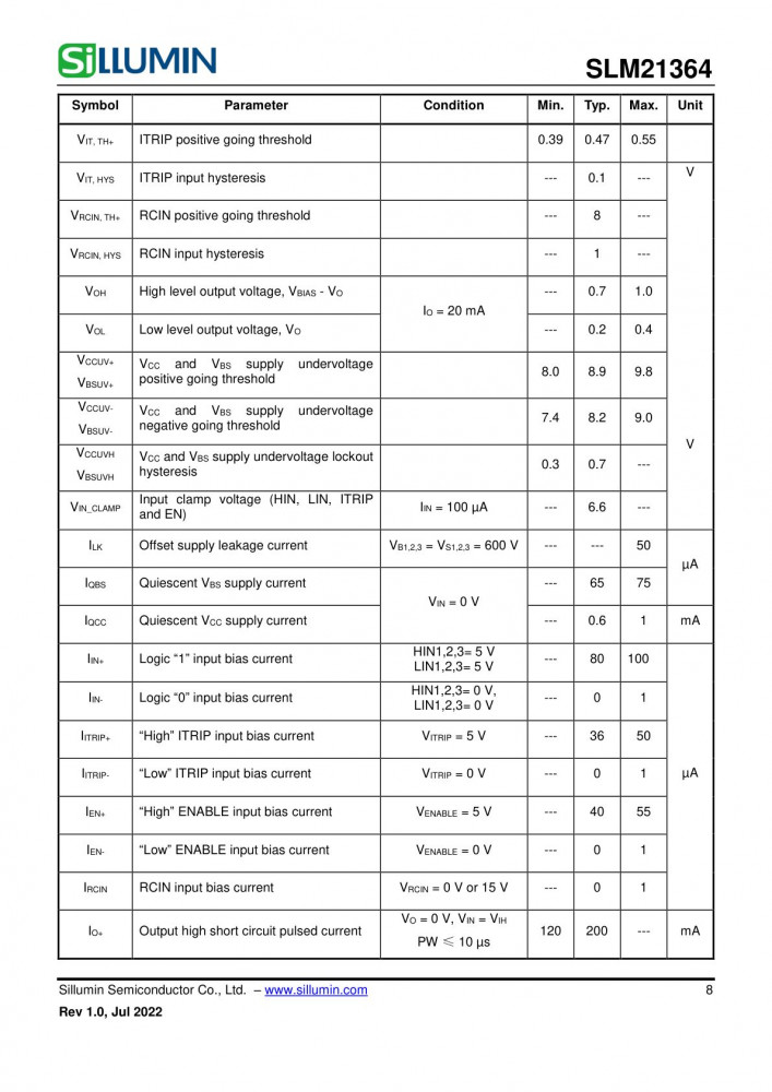 SLM21364 datasheet page 8