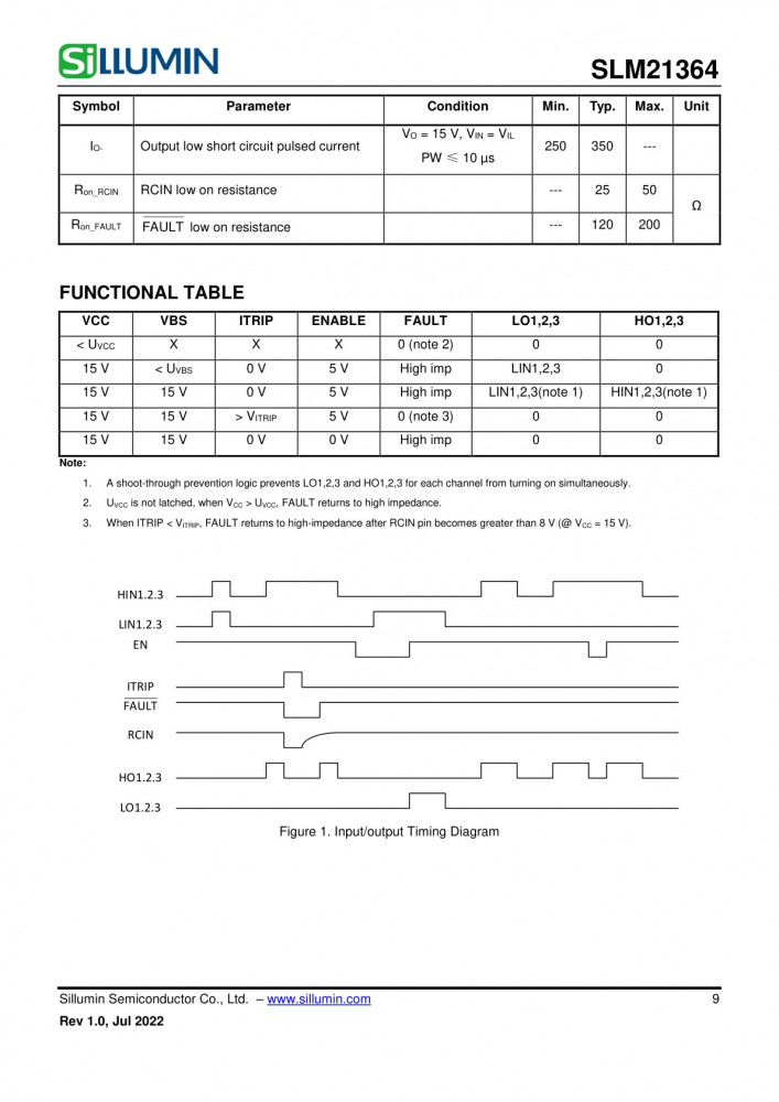 SLM21364 datasheet page 9