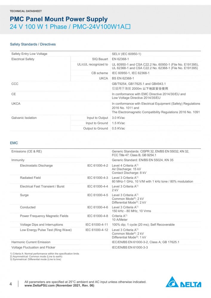 DELTA PMC datasheet page 4
