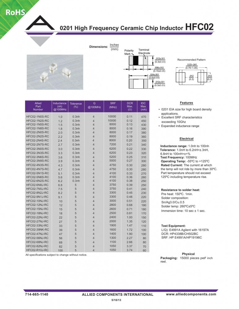 HFC02 series technical document image