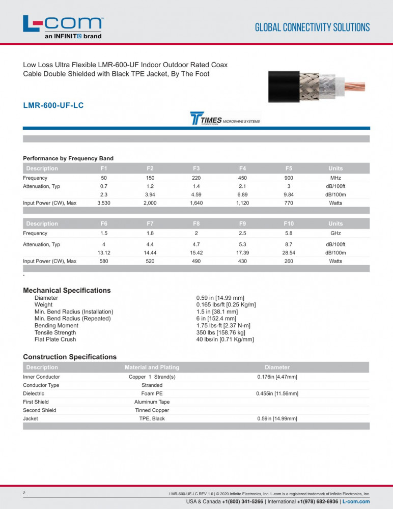 LMR-600-UF-LC technical document page 2