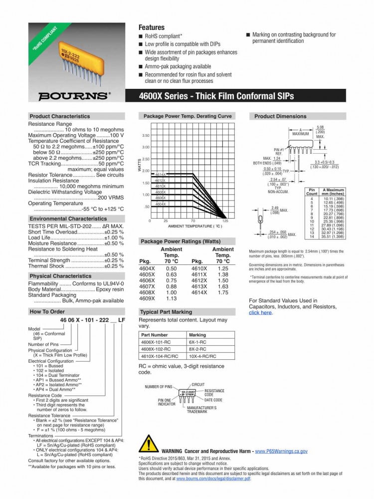 BOURNS 4600X series datasheet page 1