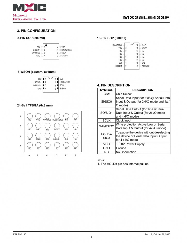 MX25L6433F datasheet page 7