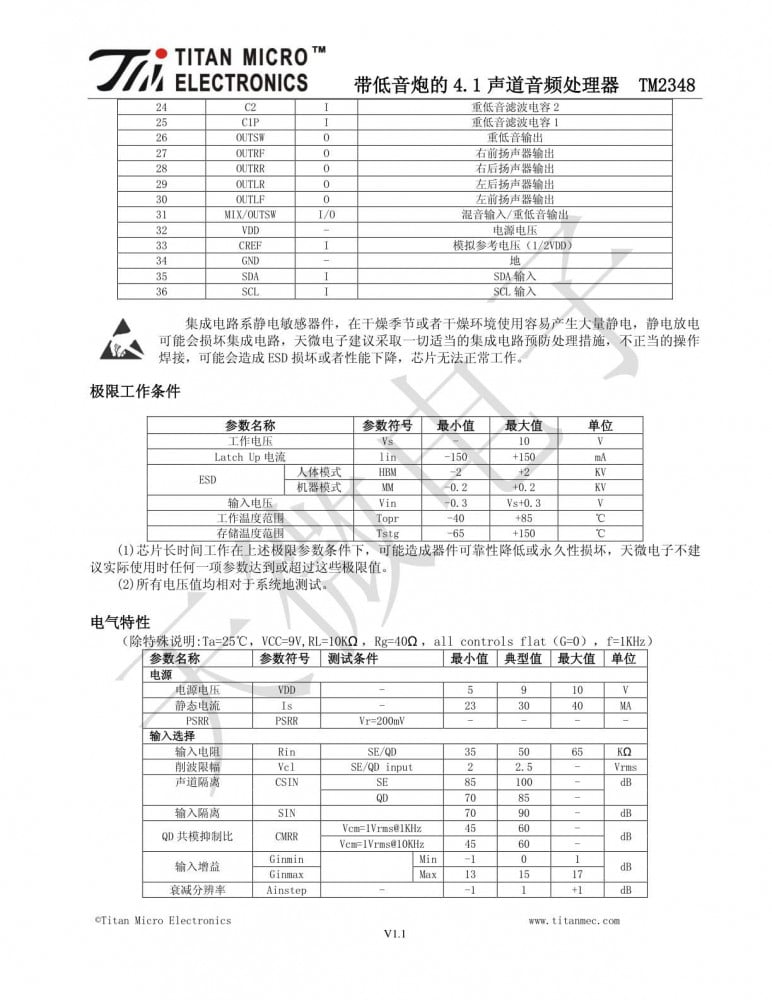 TM2348 datasheet page 3