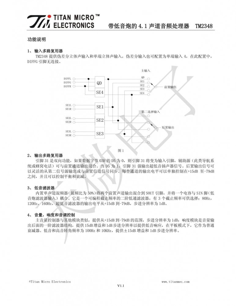 TM2348 datasheet page 5