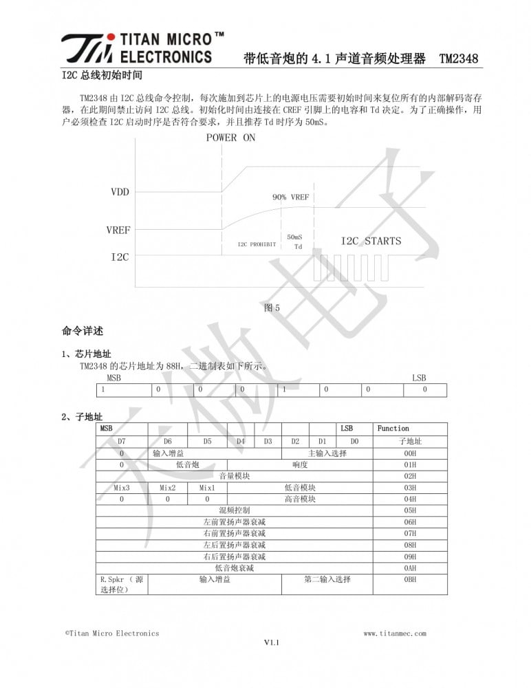 TM2348 datasheet page 8