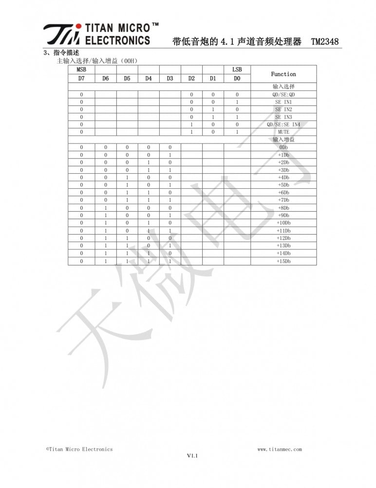 TM2348 datasheet page 9