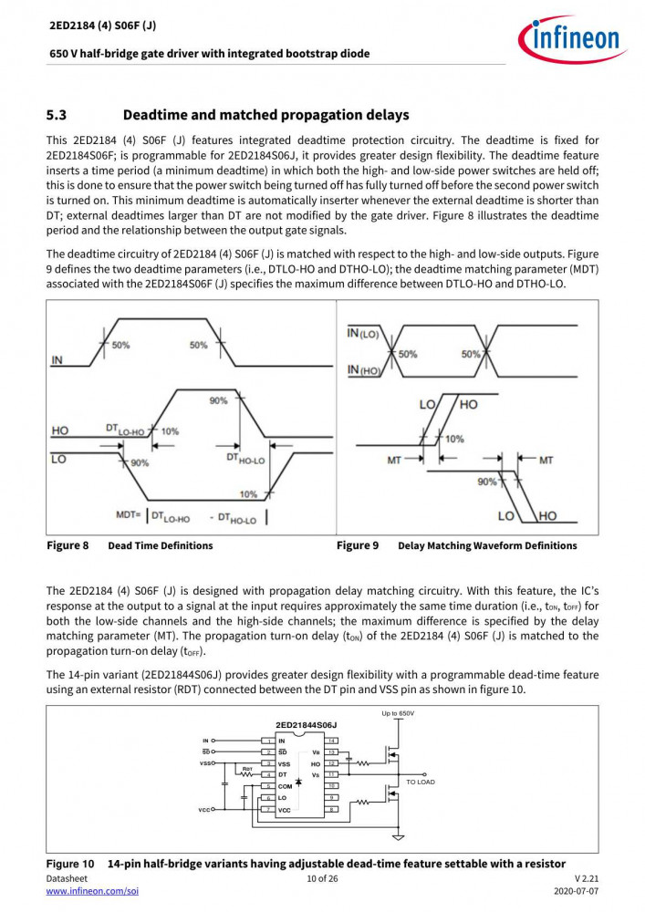 2ED21844S06JXUMA1 datasheet page 10