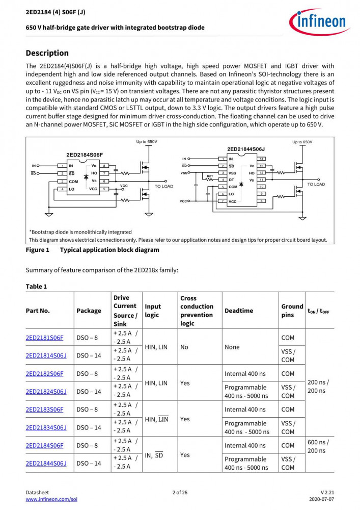 2ED21844S06JXUMA1 datasheet page 2